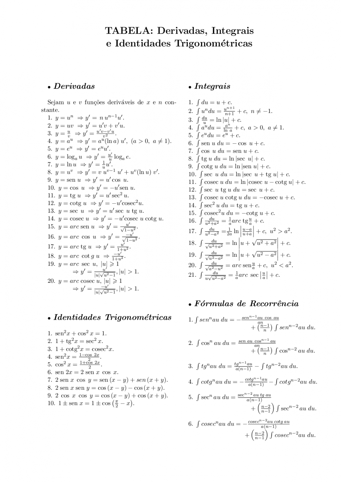 Tabela de Integrais, Derivadas e Identidades Trigonométricas (Download)
