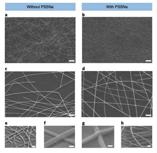 Eletrodos de Nanofios de Prata e a Eletrônica Orgânica