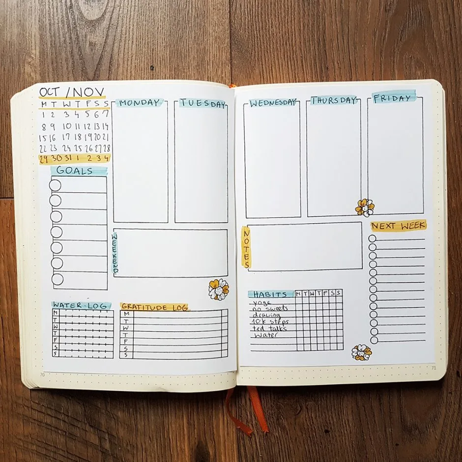 Bullet Journal: Descubra como organizar seu tempo