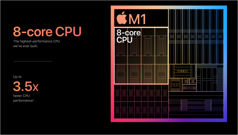 MacBook: Apple anuncia primeiras versões com processador ARM