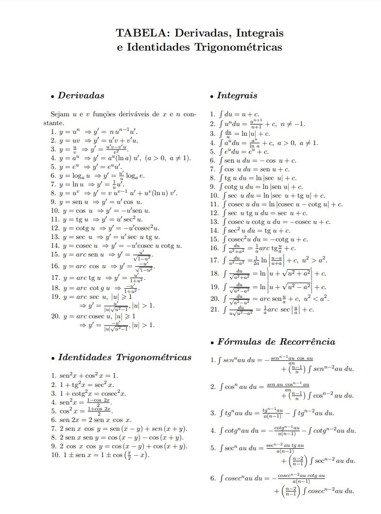 Derivada e integral: Definições, Cálculos e Aplicações