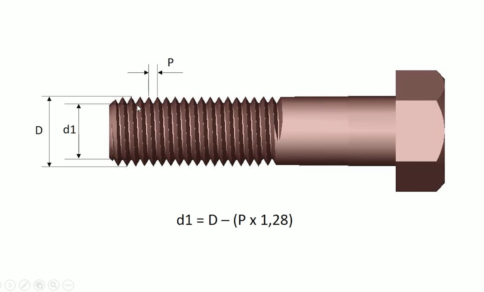 Como escolher e dimensionar rebites, parafusos e chavetas?