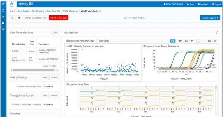 BIOVIA: Desbloqueie o Potencial da Sua Pesquisa Científica