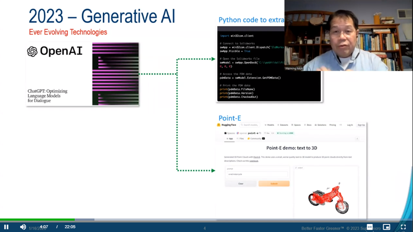 Resumo do primeiro dia do 3DEXPERIENCE World 2023