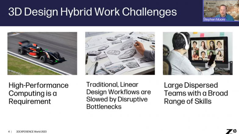 Destaques do segundo dia do 3DEXPERIENCE World 2023