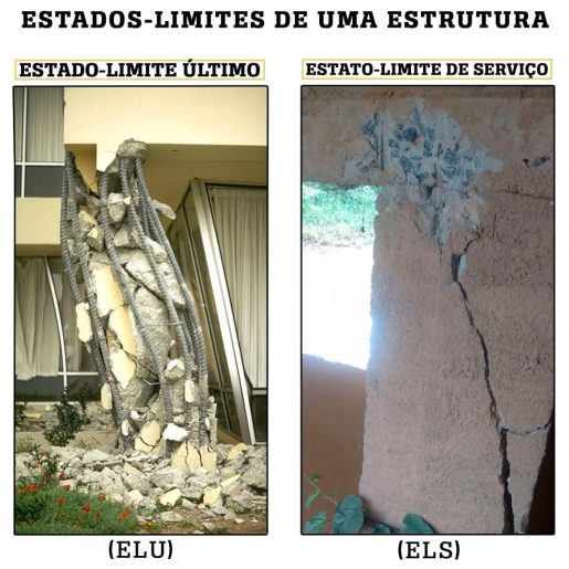 ELU e ELS em Engenharia de Estruturas: Diferenças?