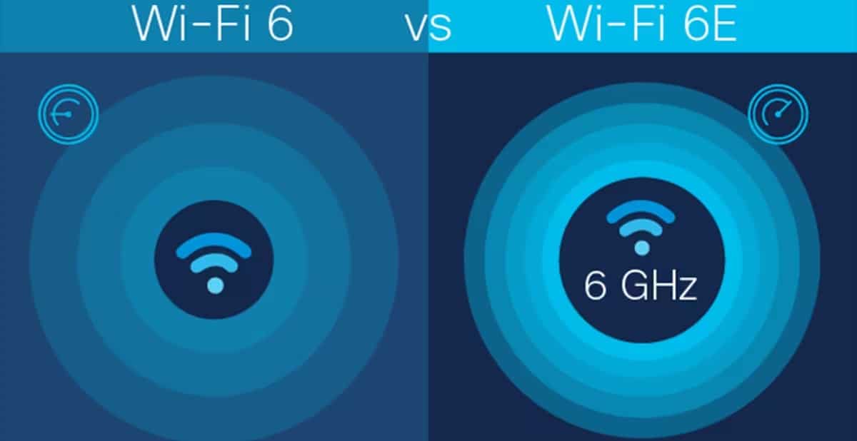 Qual a Diferença entre Wi-Fi 6 vs. Wi-Fi 6E?