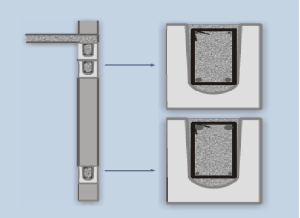 Tudo sobre Vergas e Contra Vergas na Construção Civil