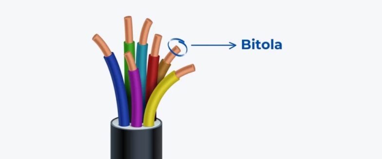 Aprenda a calcular a bitola de fiação elétrica corretamente