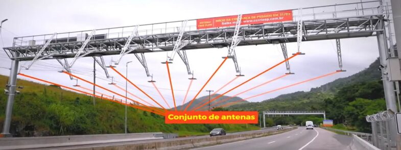 Free Flow no Brasil: Como Funciona o Pedágio Sem Cancelas