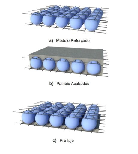 Laje BubbleDeck: O futuro da construção civil?