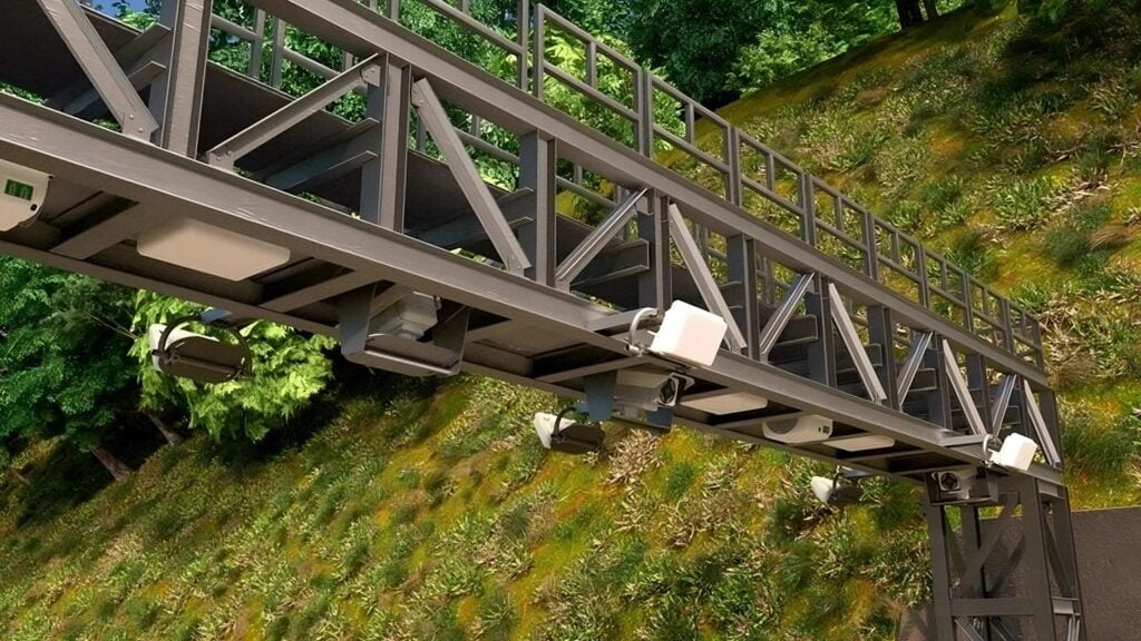 Free Flow: Revolução nos Pedágios Brasileiros