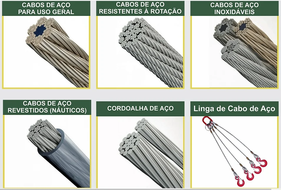 Cabos de aço: tipos, composições, aplicações e mais