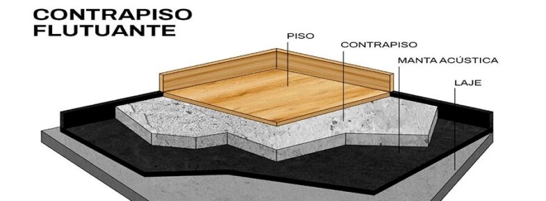 Contrapiso flutuante: solução eficaz para reduzir