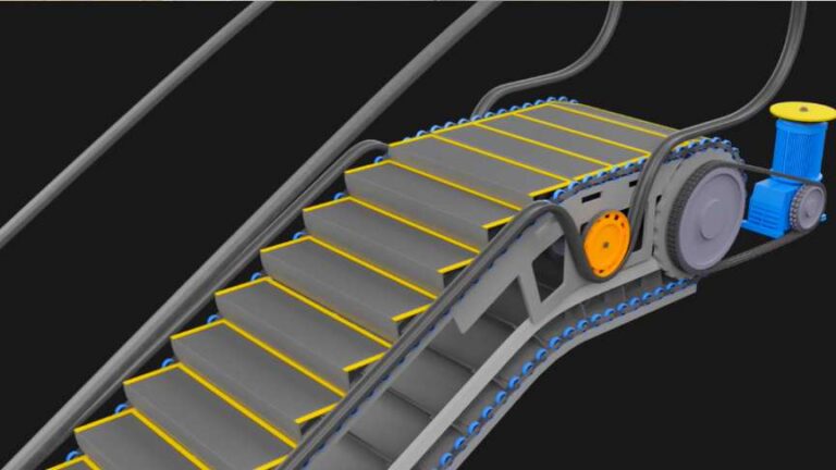 Funcionamento das Escadas Rolantes: Entenda em Detalhes